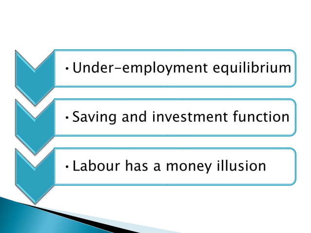 Presentation on keynesian theory | PPTX