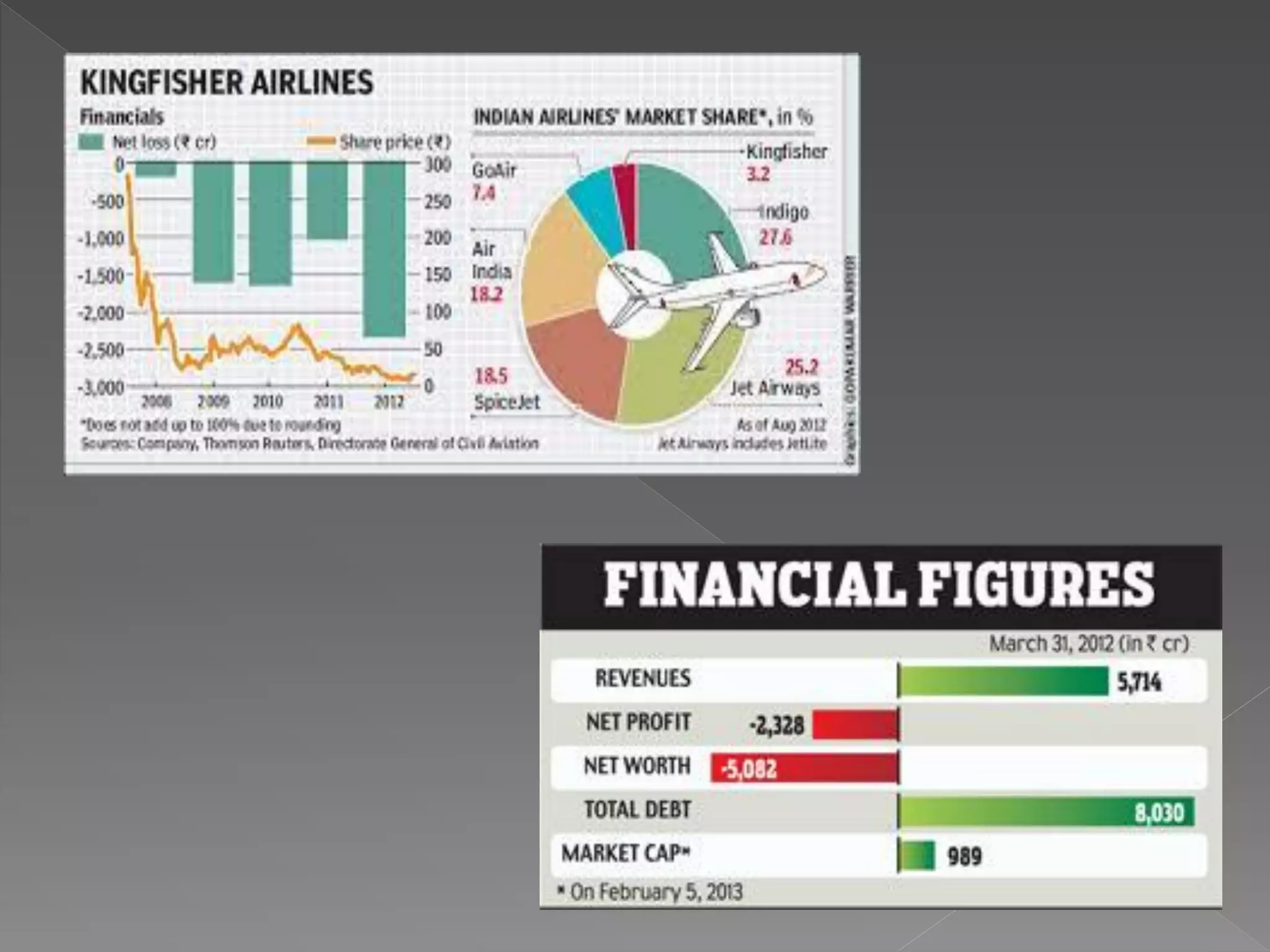 presentation on kfa.pdf