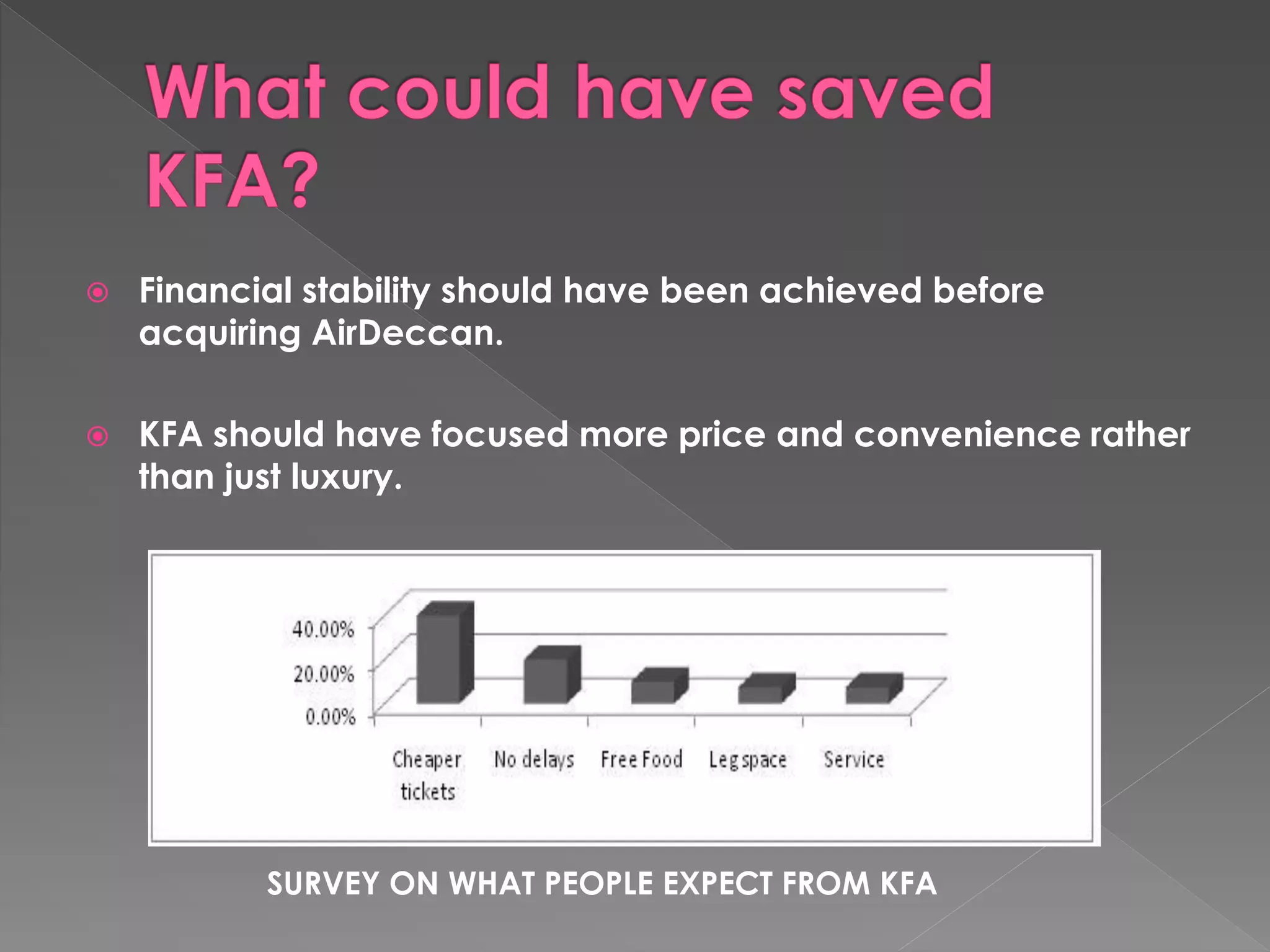 presentation on kfa.pdf