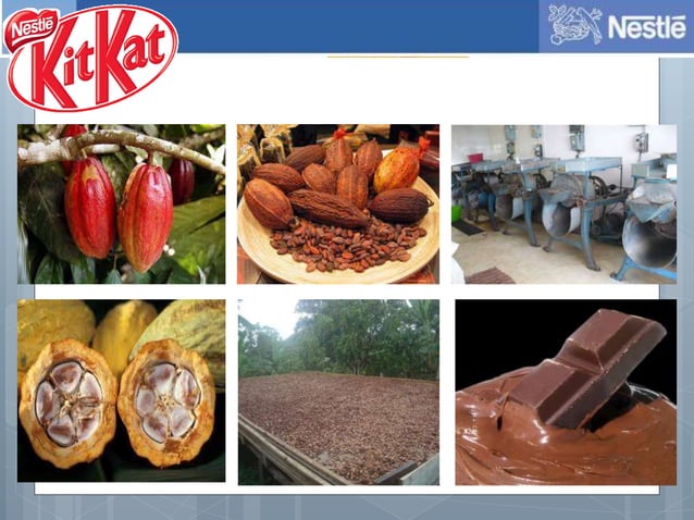 Presentation on kitkat | PPTX | Food Industry | Industries