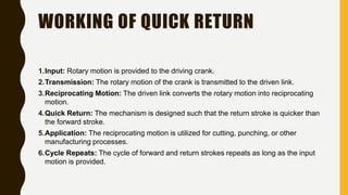 Presentation on the KOM mechanism .pptx