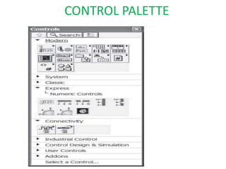 Presentation on LabVIEW Basics | PPTX