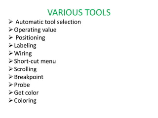 Presentation on LabVIEW Basics | PPTX