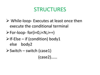 Presentation on LabVIEW Basics | PPTX
