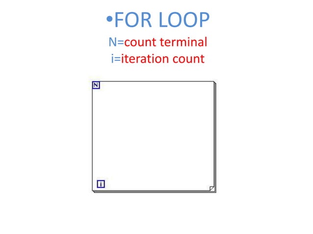 Presentation on LabVIEW Basics | PPTX | Programming Languages | Computing