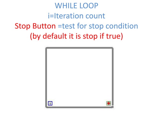 Presentation on LabVIEW Basics | PPTX | Programming Languages | Computing