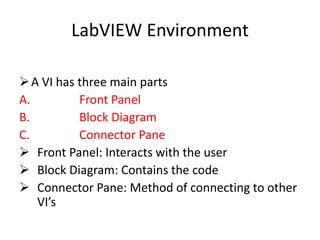 Presentation on LabVIEW Basics | PPTX
