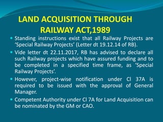 PRESENTATION ON LAND ACQUISITION.Final (1).pptx