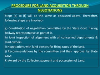 PRESENTATION ON LAND ACQUISITION.Final (1).pptx