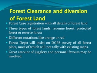 PRESENTATION ON LAND ACQUISITION.Final (1).pptx