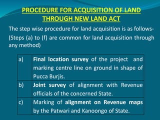 PRESENTATION ON LAND ACQUISITION.Final (1).pptx