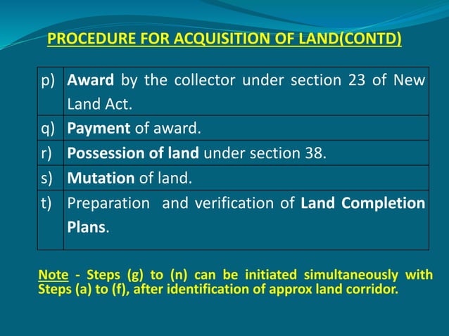 PRESENTATION ON LAND ACQUISITION.Final (1).pptx