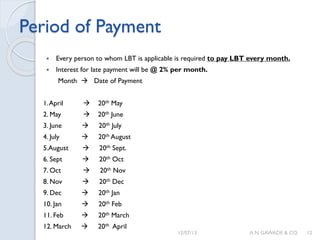 Presentation on lbt (local body tax) | PDF