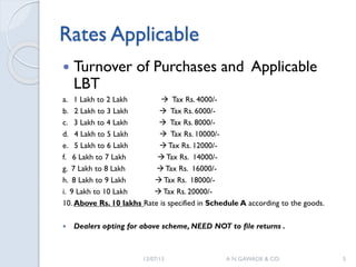 Presentation on lbt (local body tax) | PDF
