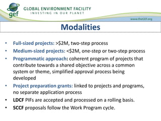 GEF Adaptation Program Accessing Financing from the Least Developed ...