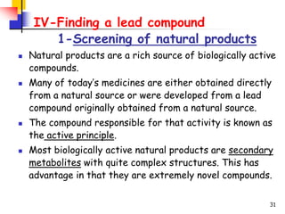 Presentation on Lead Discovery (1).ppt