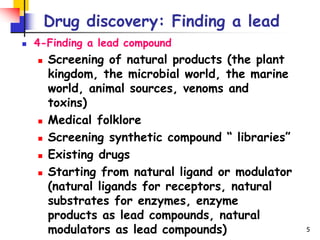 Presentation on Lead Discovery (1).ppt