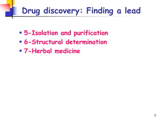 Presentation on Lead Discovery (1).ppt