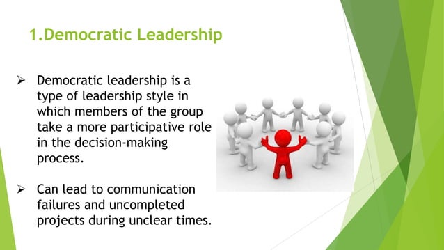 Presentation on leadership | PPT