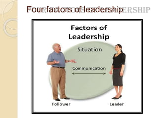presentation on leadership with its theories and styles | PPTX