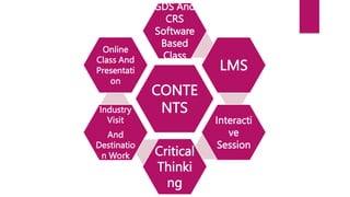 Lecture Management System (Blended Learning) | PDF