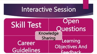 Lecture Management System (Blended Learning) | PDF