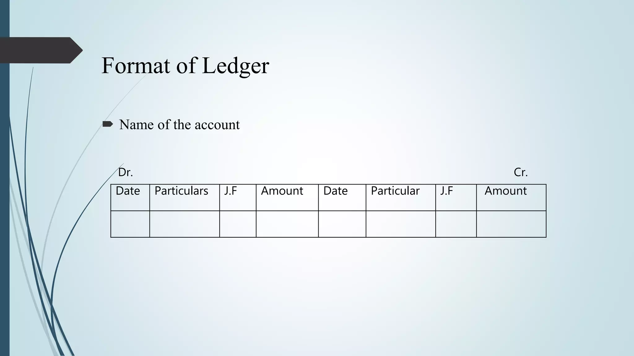 Presentation on ledger account | PPTX