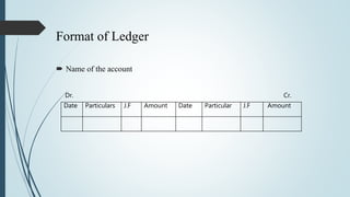 Presentation on ledger account | PPTX