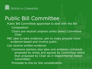 Presentation on legislative process for 9 june | PPTX