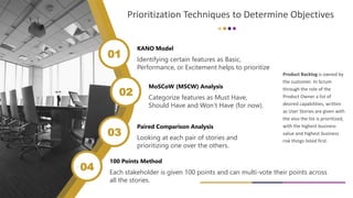 Creating a High Performing Team - PMP Preparation Slides | PPT