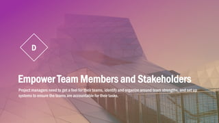 Creating a High Performing Team - PMP Preparation Slides | PPT