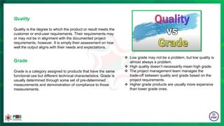 Presentation on Quality Management | PPTX