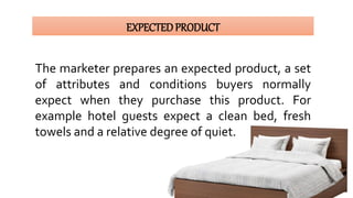 Presentation On Level Of Product | PPTX