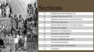 Presentation on Liberation War of Bangladesh.pptx