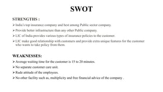 MARKETING STRATEGIES OF LIC | PPTX