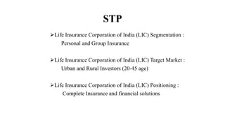 MARKETING STRATEGIES OF LIC | PPTX
