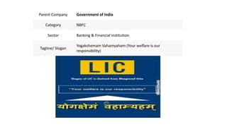 MARKETING STRATEGIES OF LIC | PPTX