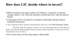 MARKETING STRATEGIES OF LIC | PPTX