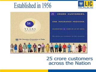 Presentation on lic of india | PPT