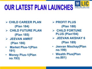 Presentation on lic of india | PPT