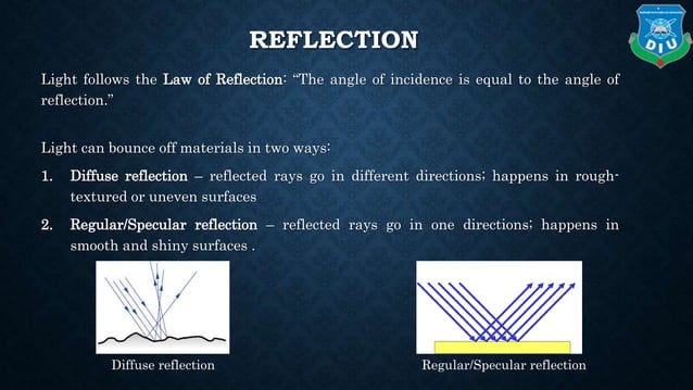 Presentation on lights [ physics ] | PPTX