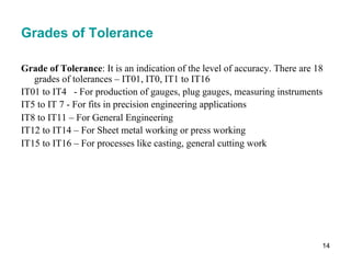 presentation on limit.pdf