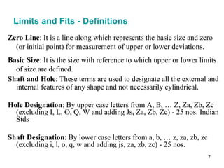 presentation on limit.pdf