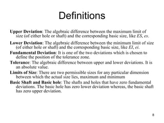presentation on limit.pdf