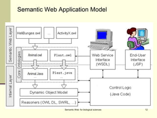 Presentationonline | PPT