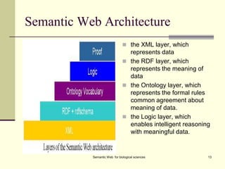 Presentationonline | PPT