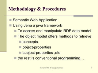 Presentationonline | PPT