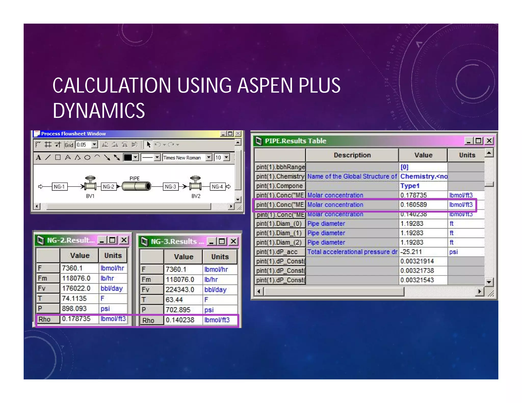 Presentation on Calculation of Line Pack of Natural Gas Pipe using Aspen PLUS Dynamics and using ...