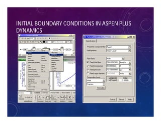 Presentation on Calculation of Line Pack of Natural Gas Pipe using Aspen PLUS Dynamics and using ...