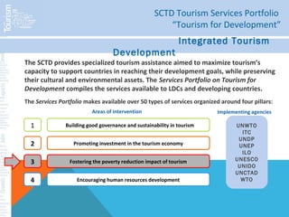 Presentation on market linkages | PPT